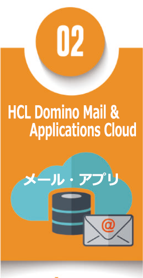 MSP - HCL Notes/Domino クラウド | ケートリック株式会社
